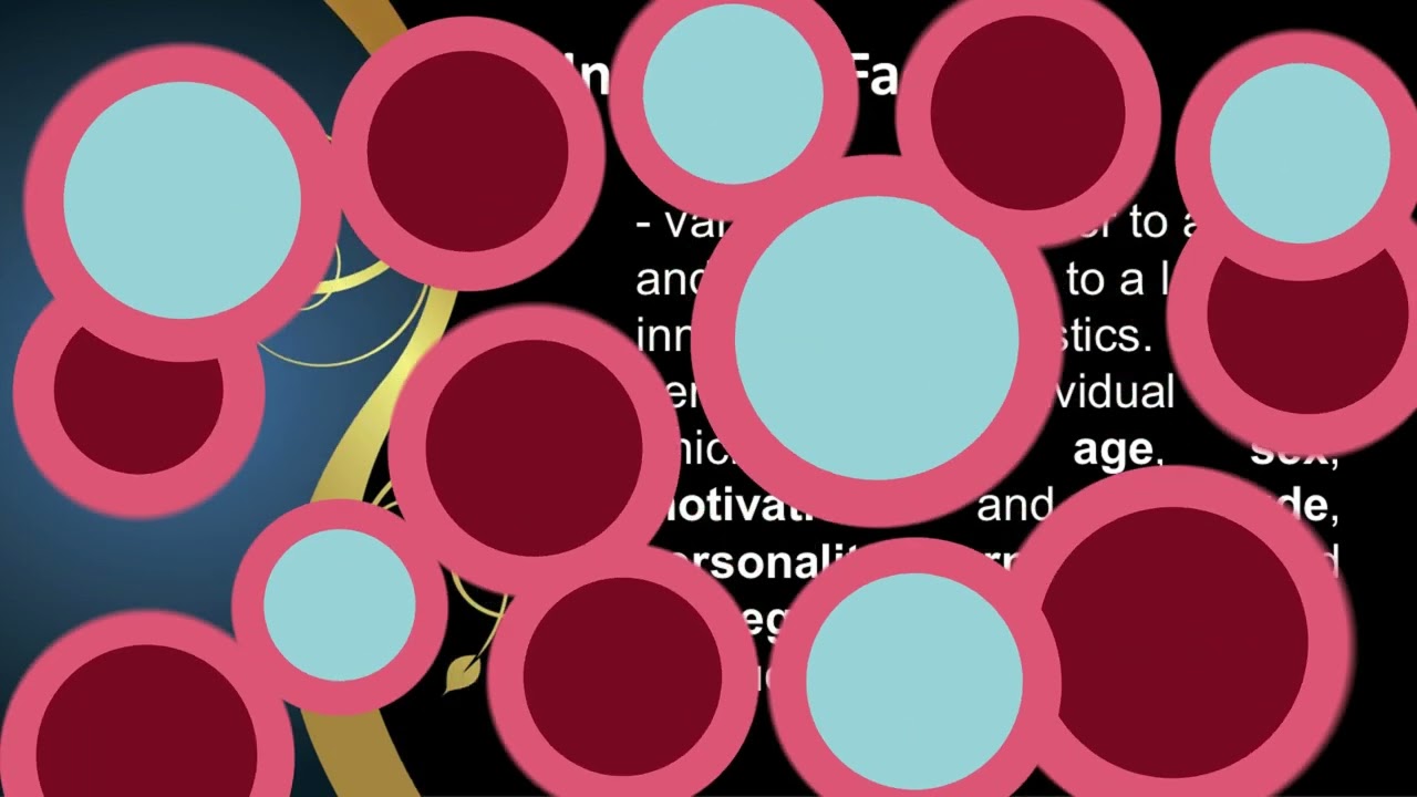 The Role of First Language in Second Language Acquisition (L1 - SLA ...