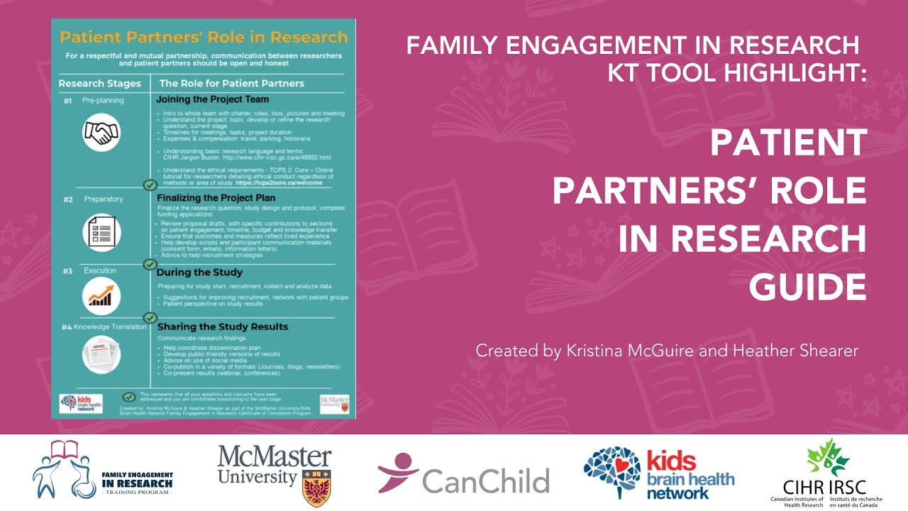 KT Tool Highlight: The Patient Partners’ Role in Research Guide - YouTube