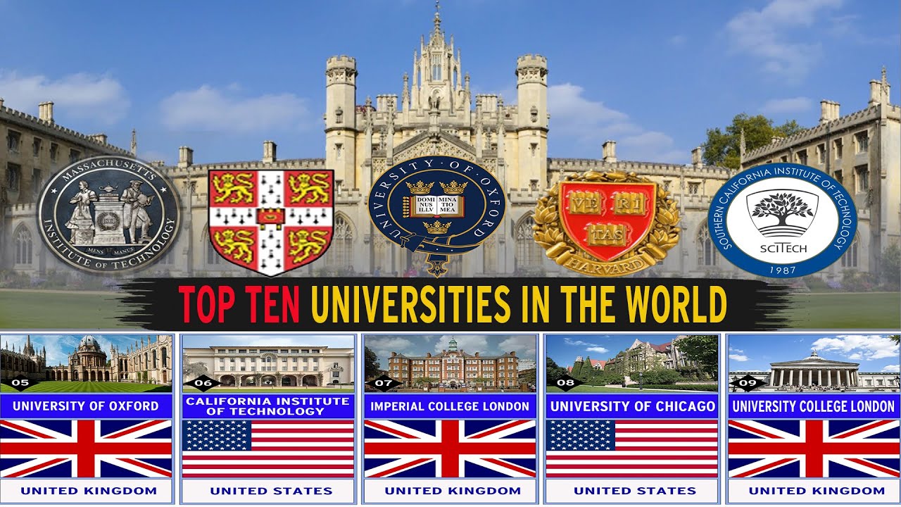 Top Ten Universities In The World| Comparison Video| Comparison Data ...