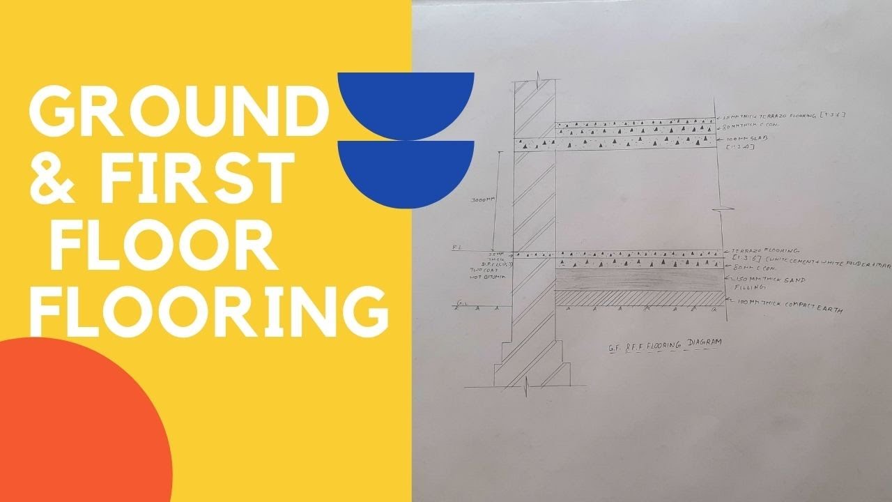 GROUND & FIRST FLOOR FLOORING | Section Terrazzo flooring on ground ...