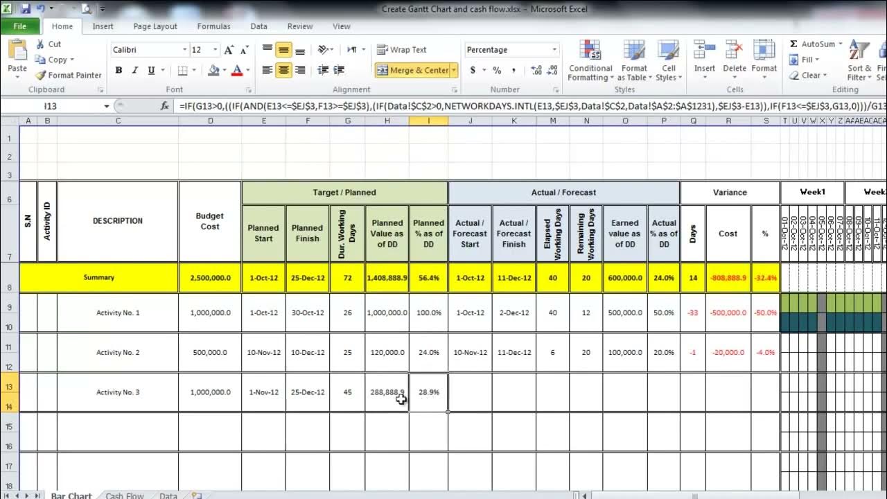 Create Gantt Chart and cash flow using excel@100OCLOCK - YouTube