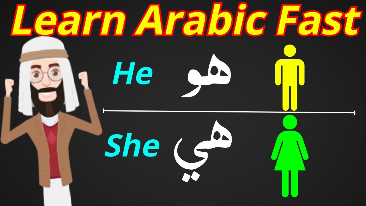 25 Most Commonly Used Arabic Words You Need to Know | Learn Arabic Fast ...