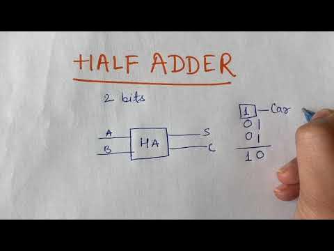 HALF ADDER [Half Adder circuit diagram , truth table] - YouTube