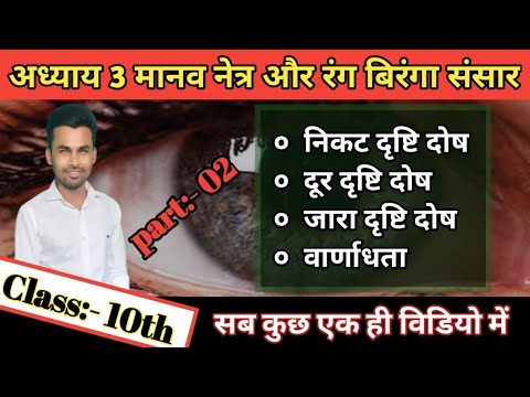 manav|netra|part-2||class-10 |physics chapter 3||human eye||sazzad ...