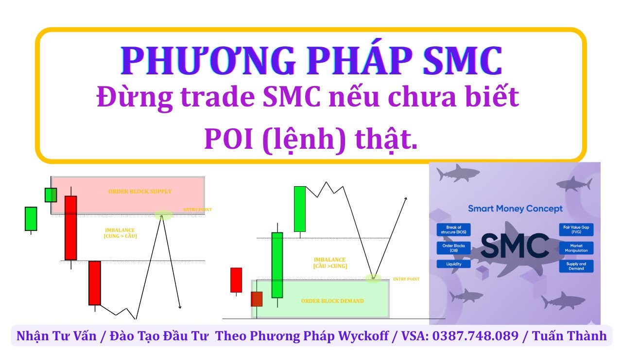 7 phút hiểu rõ đặc biệt nơi 'dòng tiền lớn' đặt lệnh! Bí Mật Kiếm Lời ...