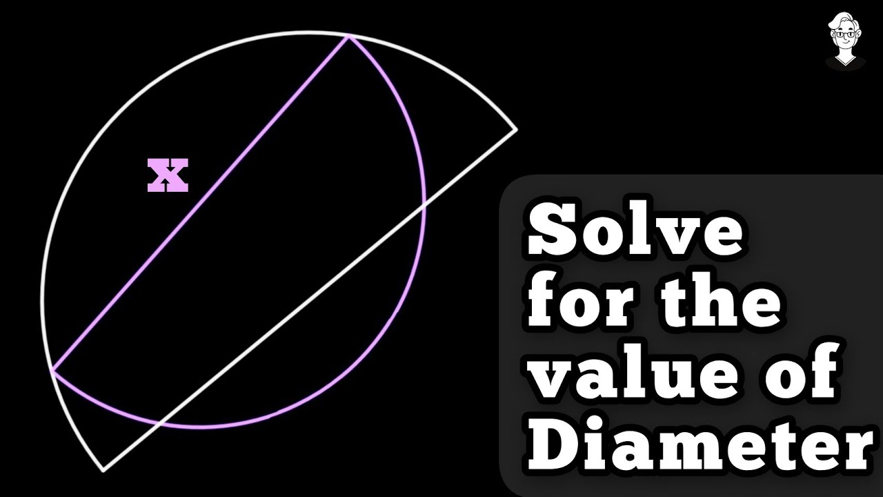 An interesting geometry question - YouTube