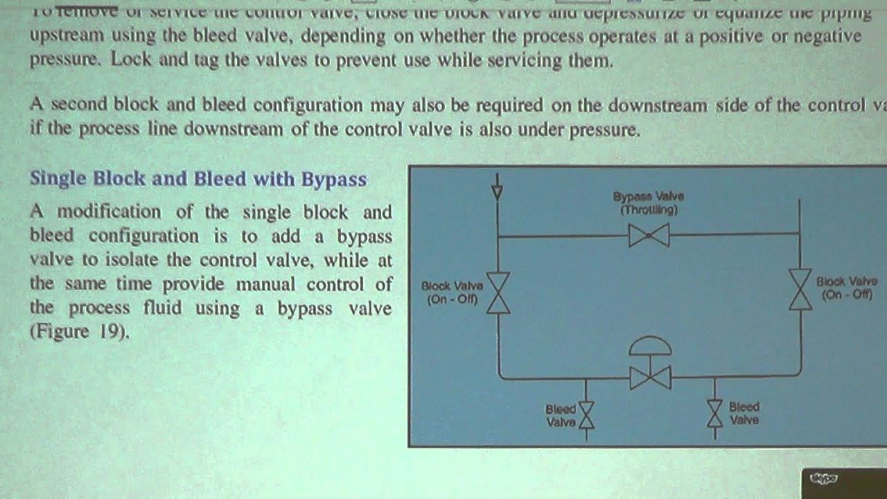 Instrumentation IP RED SEAL Refresher course-Lesson3 - YouTube
