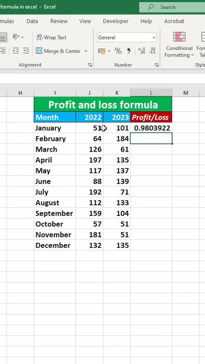 Ms Excel Profit & Loss Formula! 😱😲 #microsoftexcel #exceltricks #exceltutorial #shorts # ...