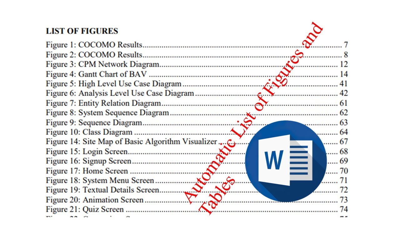 MS Word How To Generate Automatic List Of Tables And Figures In MS MS Word How To Generate Automatic List Of Tables And Figures In MS