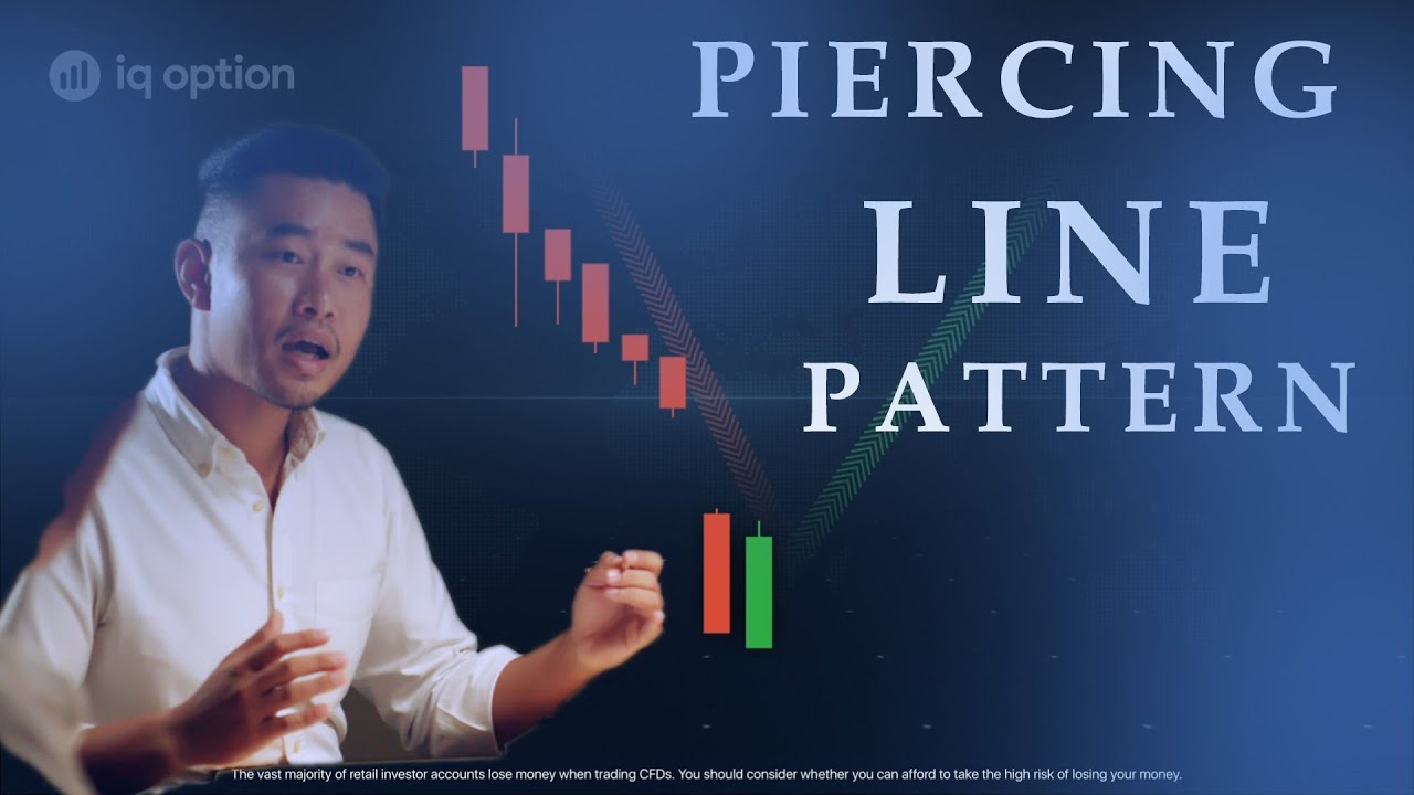WHAT IS THE PIERCING LINE PATTERN? 💹📈 - YouTube