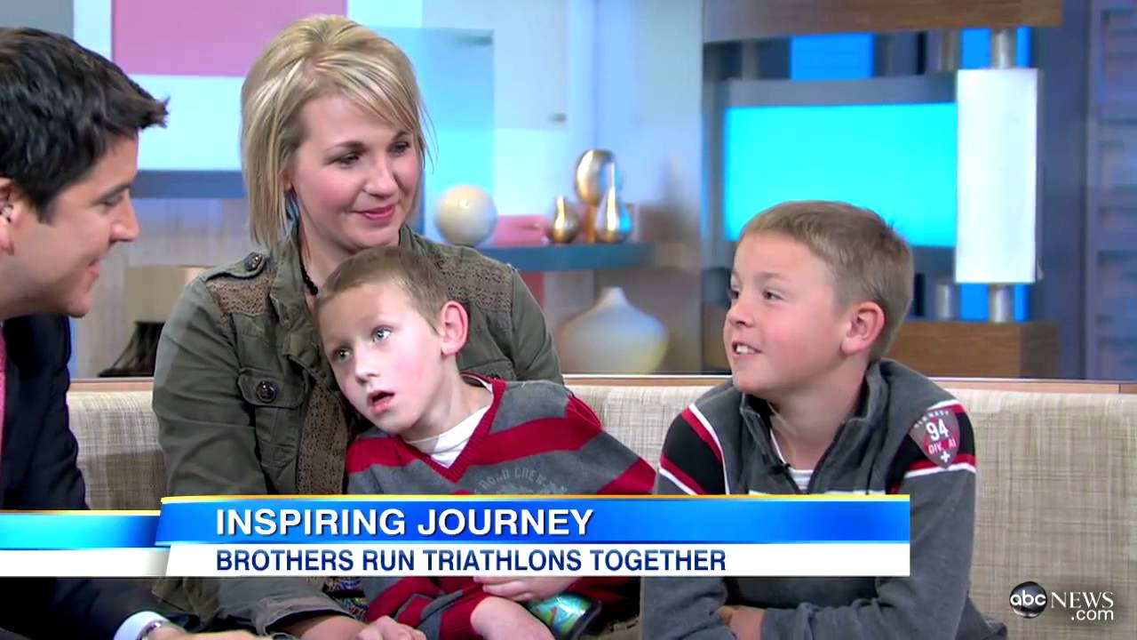 Conner & Cayden all the Motivation & Inspiration You Need - YouTube