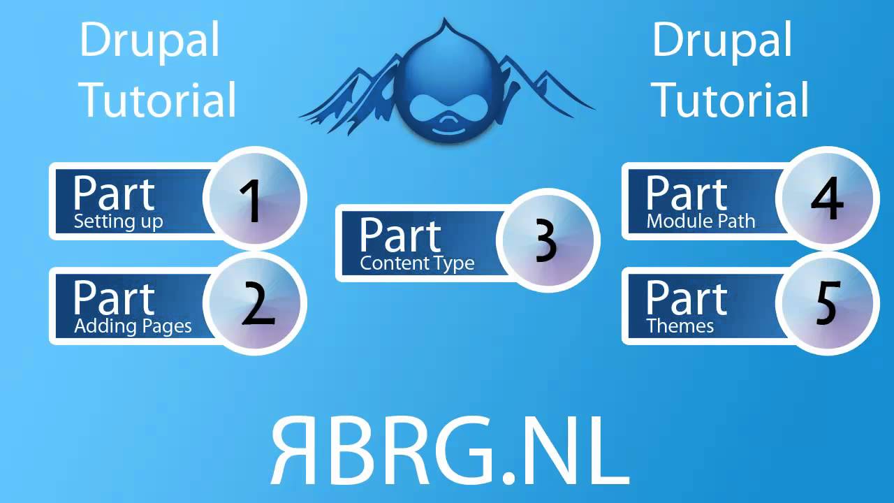 Drupal 622 Tutorial Youtube