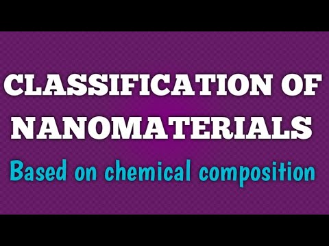 Classification Of Nanomaterials | Based On Its Chemical Composition ...