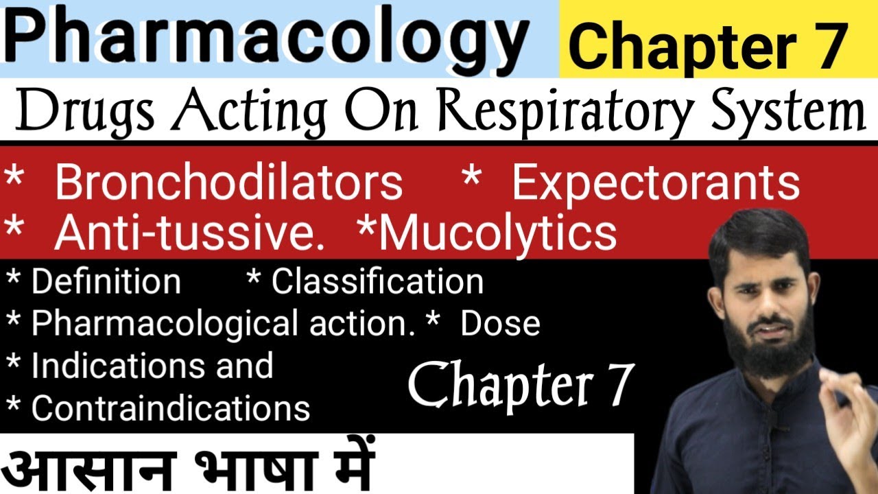 Drugs Acting On Respiratory System #Bronchodilator #Expectorant # ...