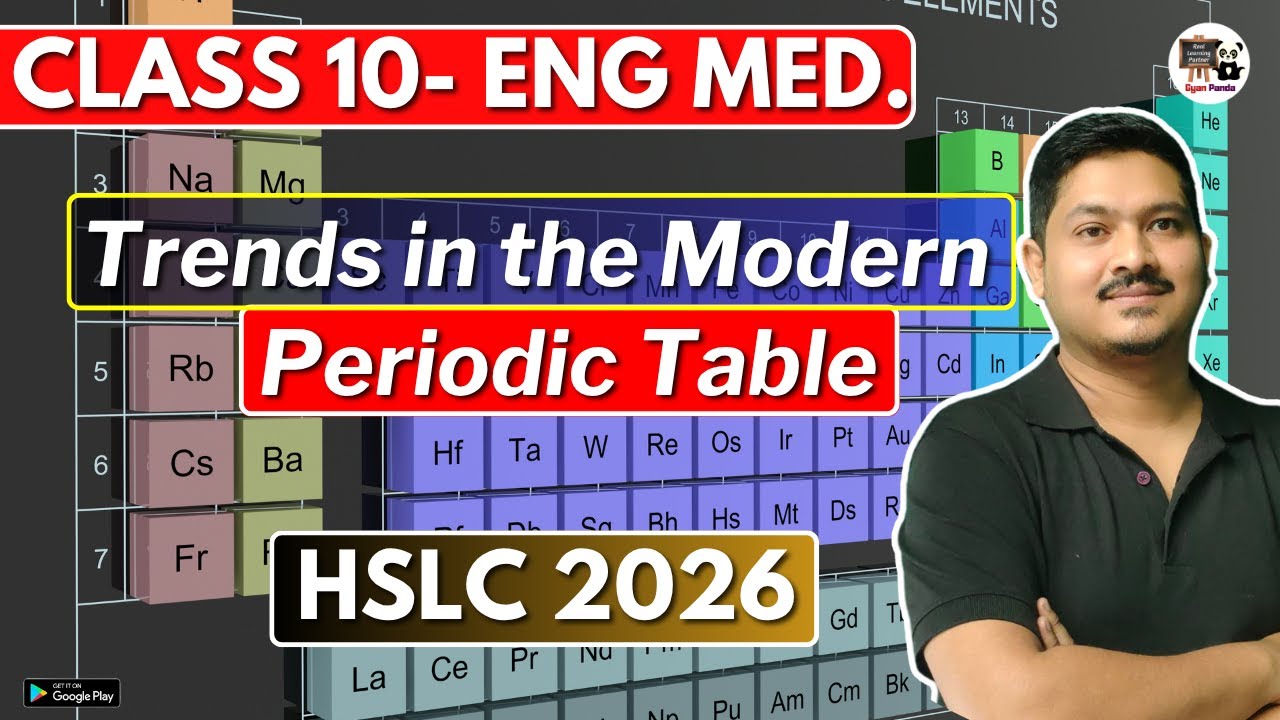 Class 10 Science | Periodic Classification of Elements | Trends in the ...