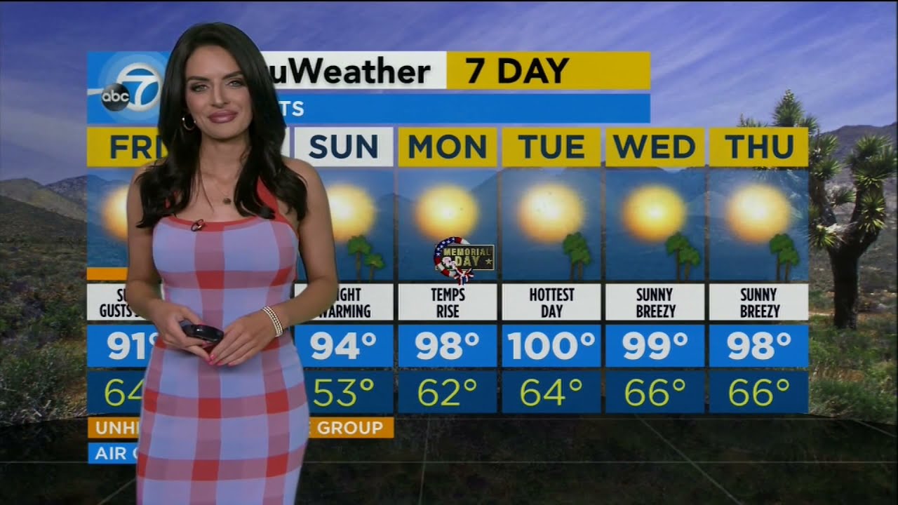 Brianna Ruffalo weather 05 28 2021 - YouTube
