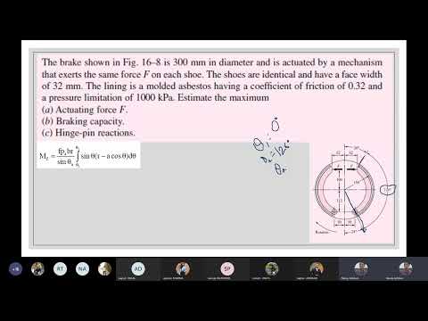 Lec 7 Machine Design II IOE - YouTube