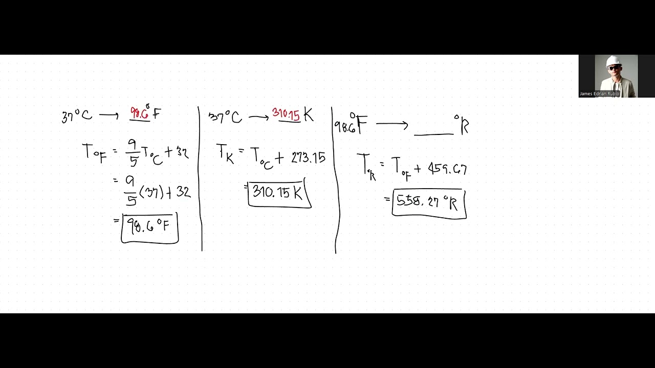 Engineering Mathematics - Temperature Conversion - YouTube