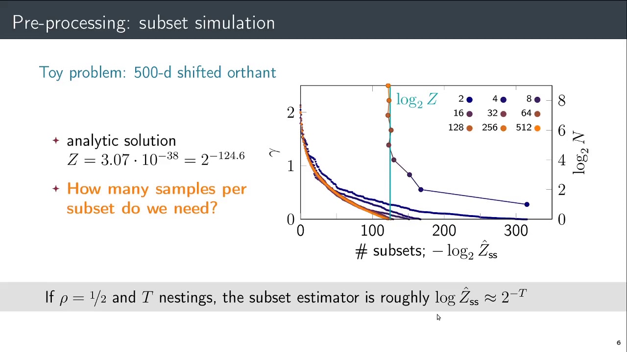 Alexandra Gessner: Integrals over Gaussians under Linear Domain ...