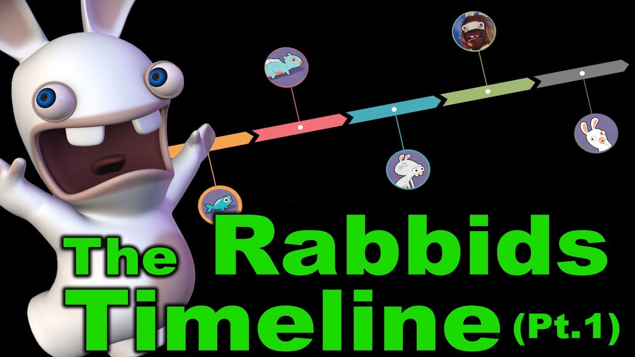 Rabbids Theory:The Rabbids Timeline (Pt 1) (Raving Rabbids) - YouTube