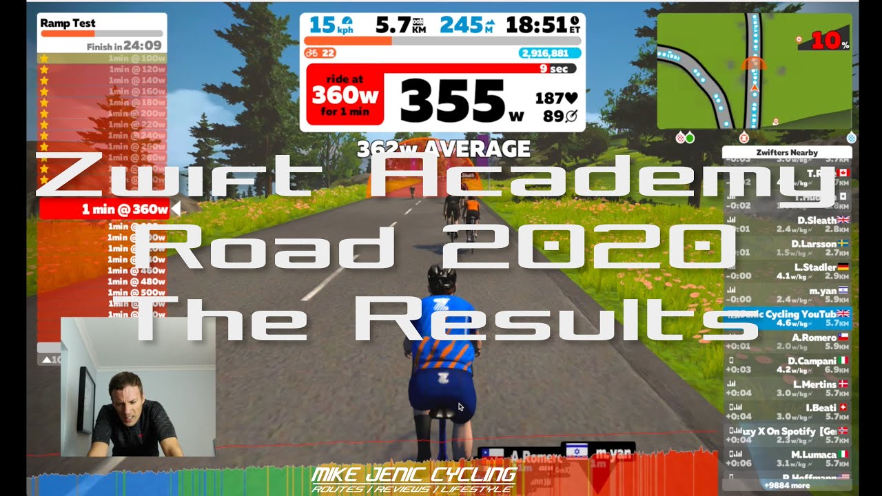 Zwift Academy Road 2020 - The Results | Do Zwift training plans improve ...