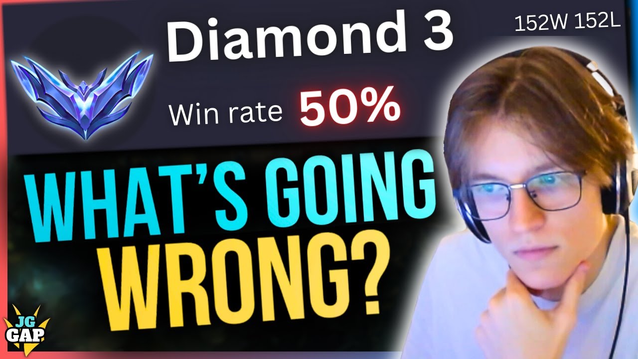 How to TRANSLATE early leads into WINS | Diamond Jungle Coaching (Full ...