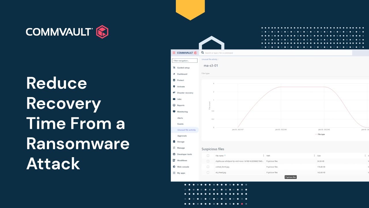 Demo - Reduce Recovery Time From a Ransomware Attack - YouTube