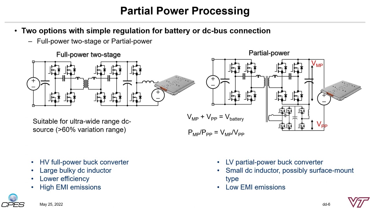 WBG-based Bi-Directional Isolated CLLC Resonant DC-DC Converter for ...