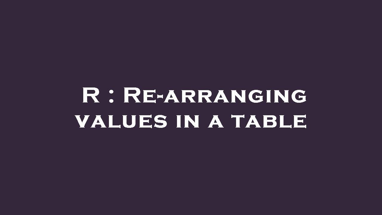 R : Re-arranging values in a table - YouTube