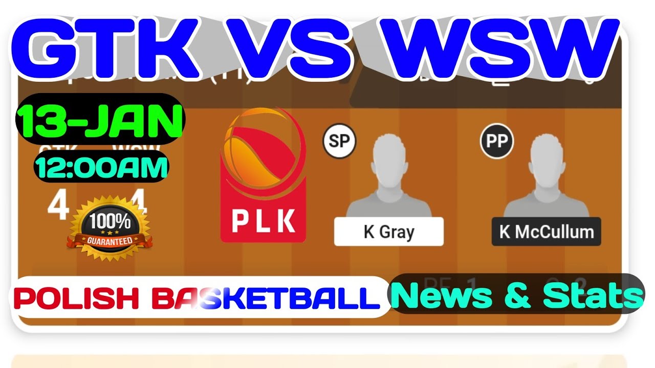 GTK VS WSW || GTK VS WSW DREAM11 || GTK VS WSW POLISH || DREAM11 GTK VS ...