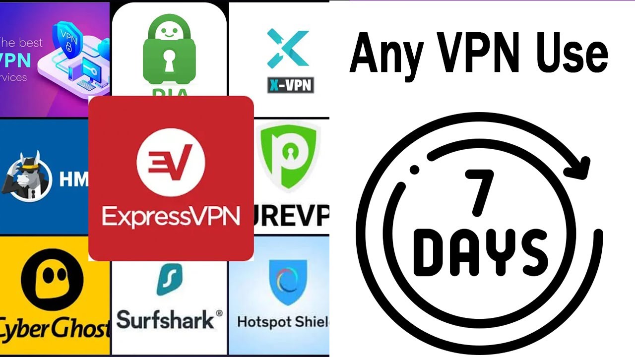 Any VPN Use 7 Day Tricks | Unlimited Buy Any VPN | Vyper, Express, Nord, Hotspot, PIA - YouTube