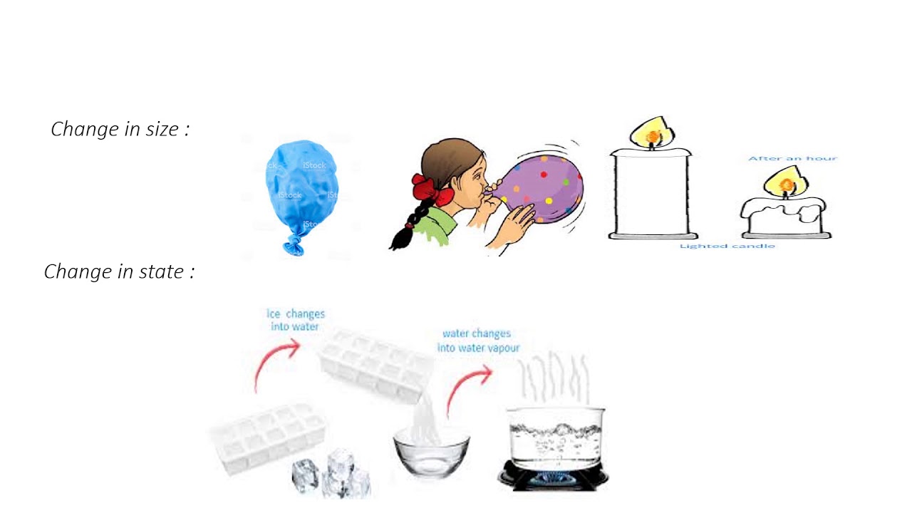 class 6 ,science, Video no 10, Chapter 6 ,Changes around us, part 1 ...