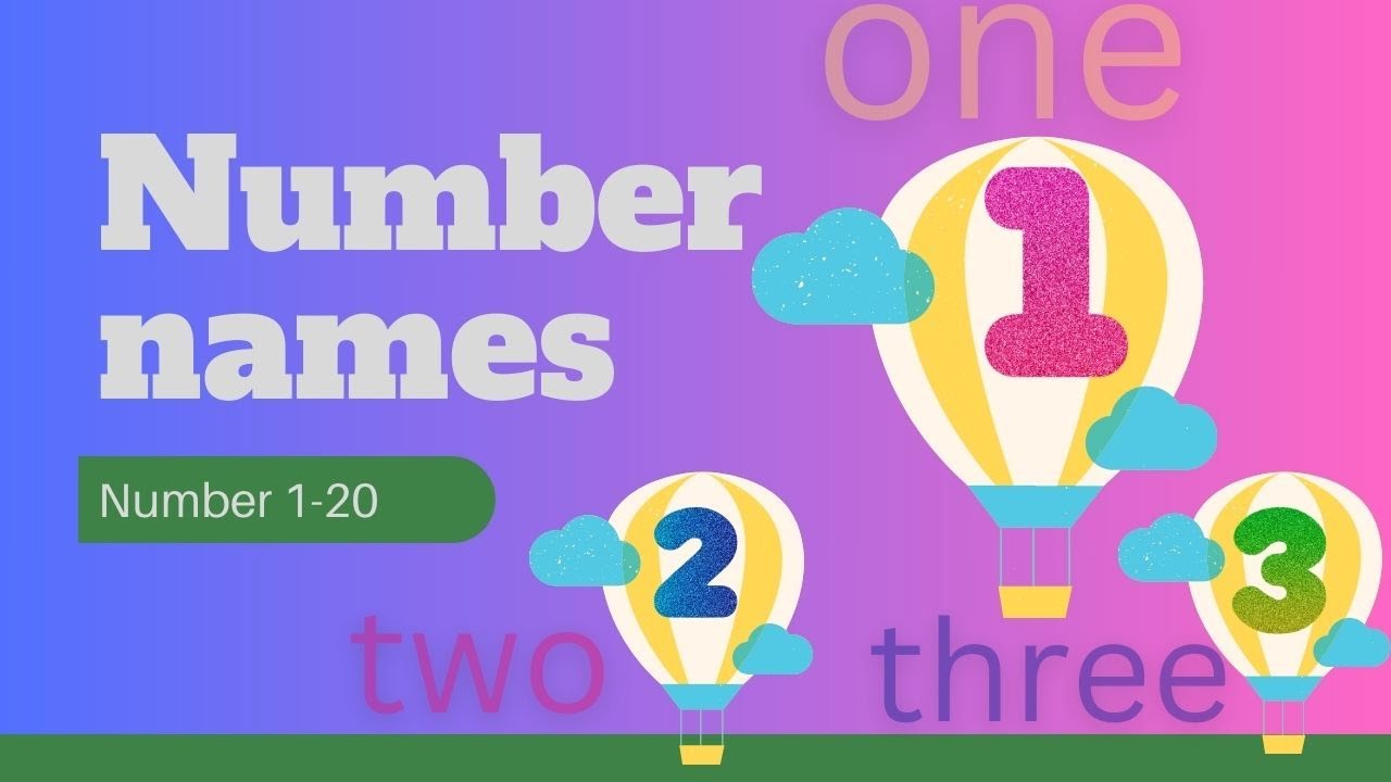 Number names | Number Names 1- 10 | Number spelling | Learn Numbers ...