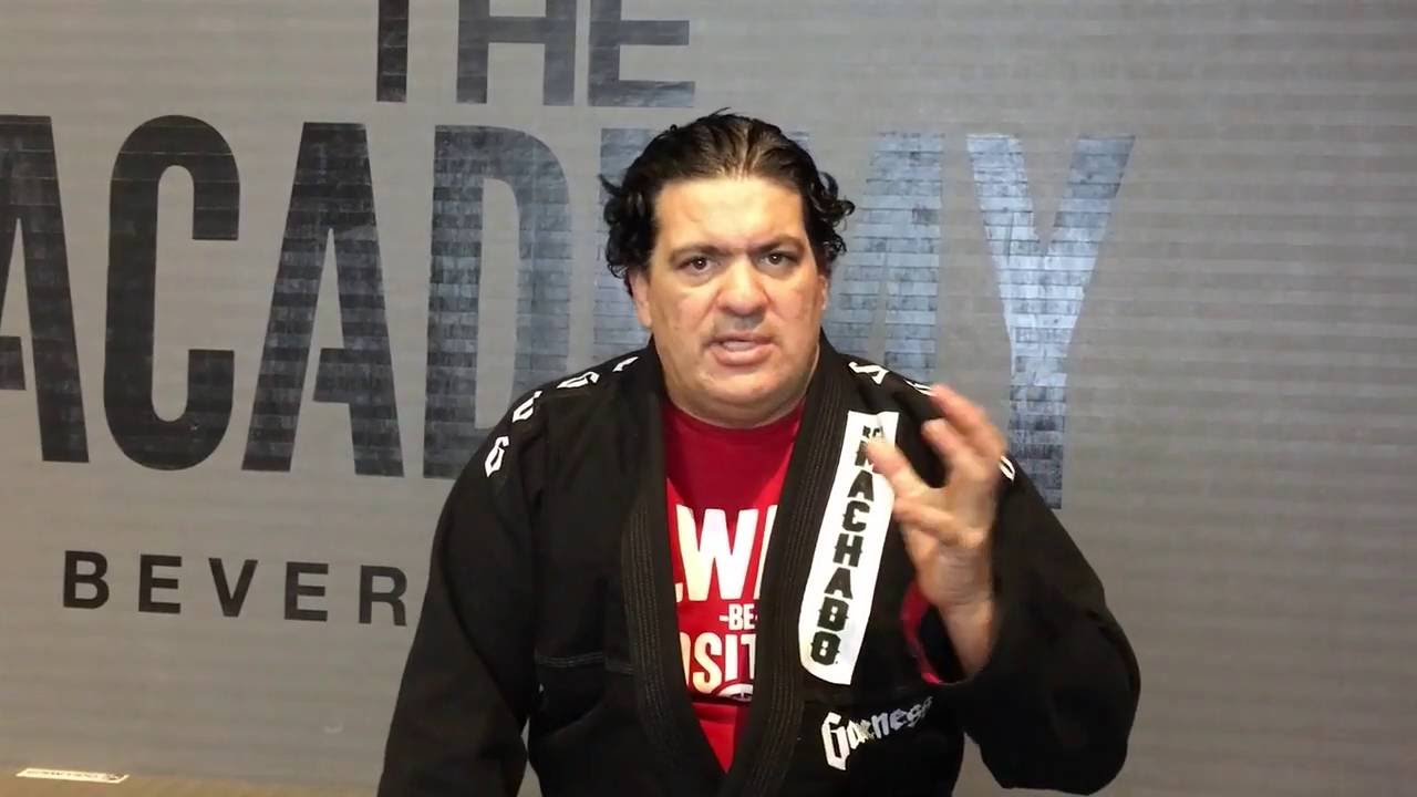 Martin Wheeler Systema - Rigan Machado talks Systema - YouTube