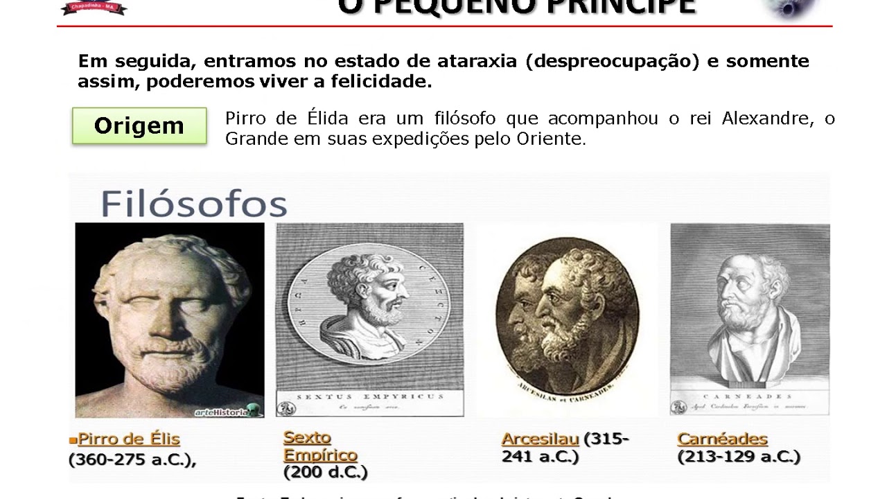 7º ano FIL DO OS CETICISMO - YouTube