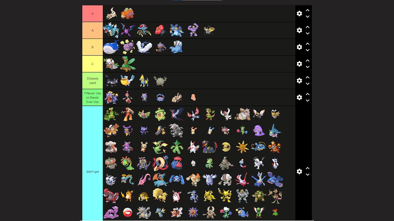 I Ranked ALL the Pokémon I used in my Omega Ruby Hardcore Nuzlocke ...