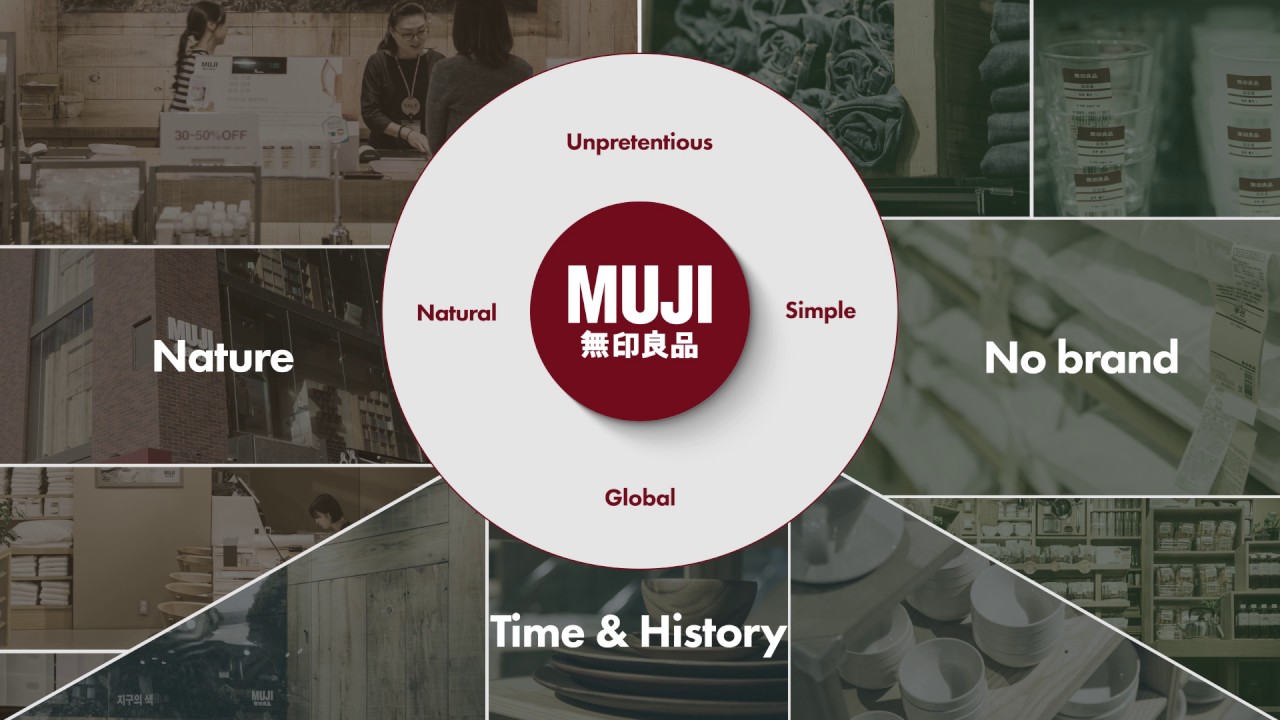 Schole Project Documentary #008. Muji flagship store campaign - YouTube