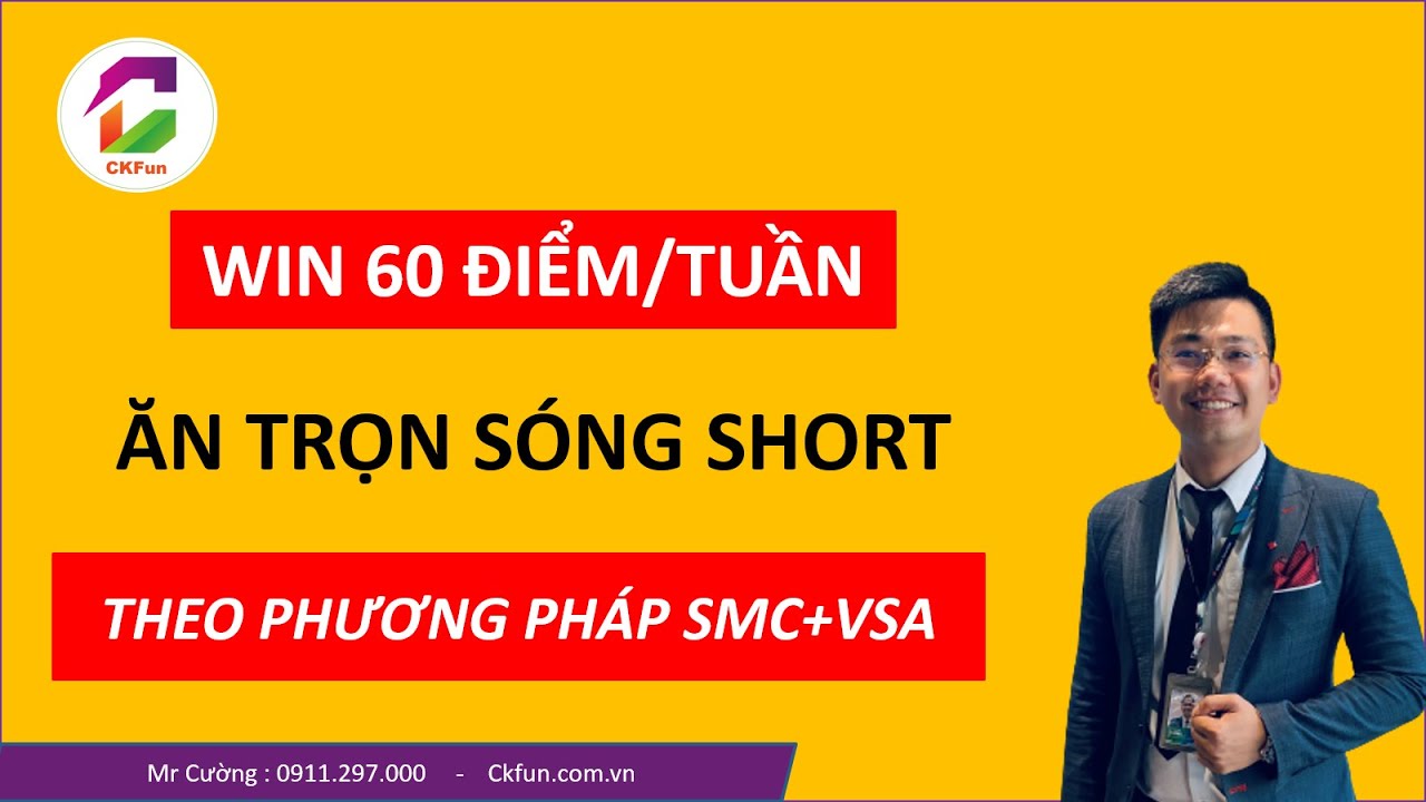 Win 60 điểm/tuần - Ăn trọn sóng short phái sinh với phương pháp SMC ...