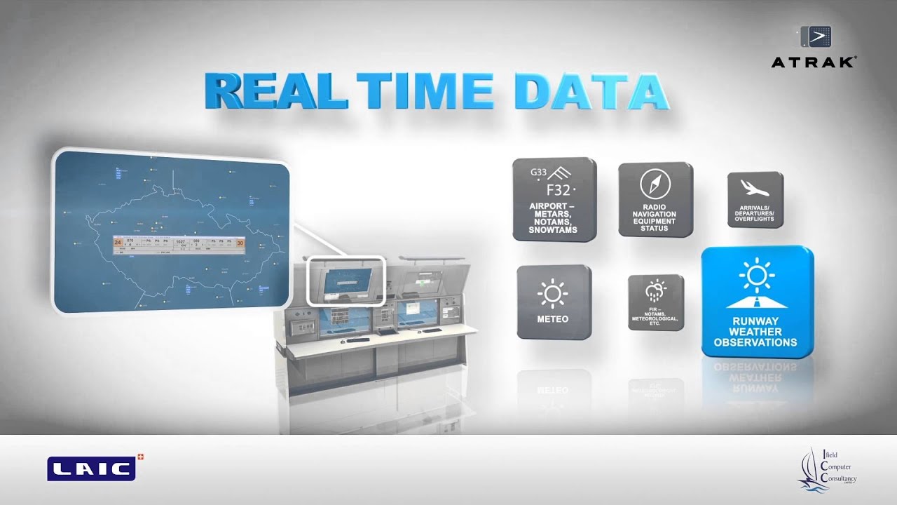 LAIC - Aeronautical Information Management - YouTube
