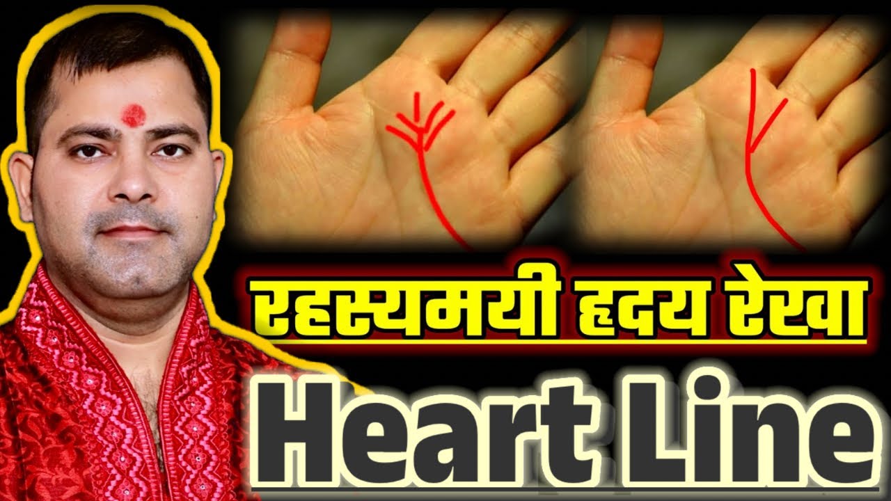 Hraday Rekha | ह्रदय रेखा | Hriday Rekha | Heart Line | Palmistry ...