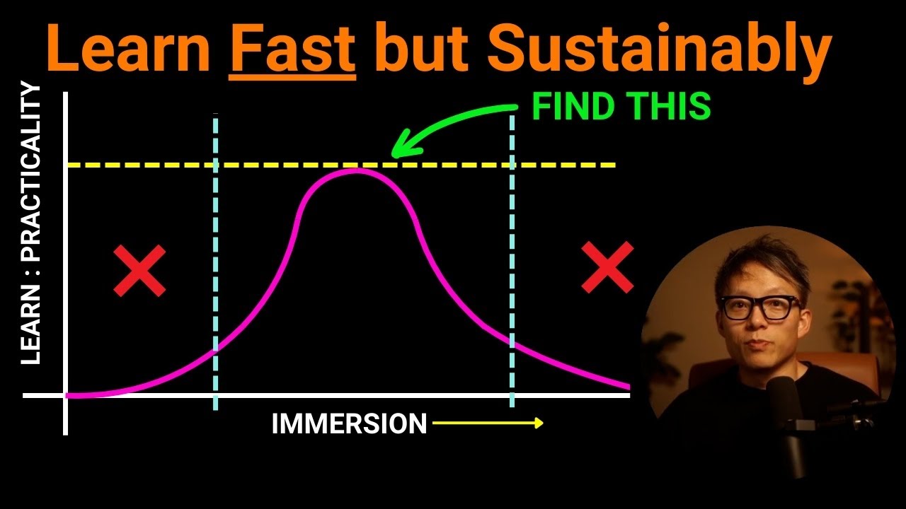How to learn fast using immersion without it taking over your life ...