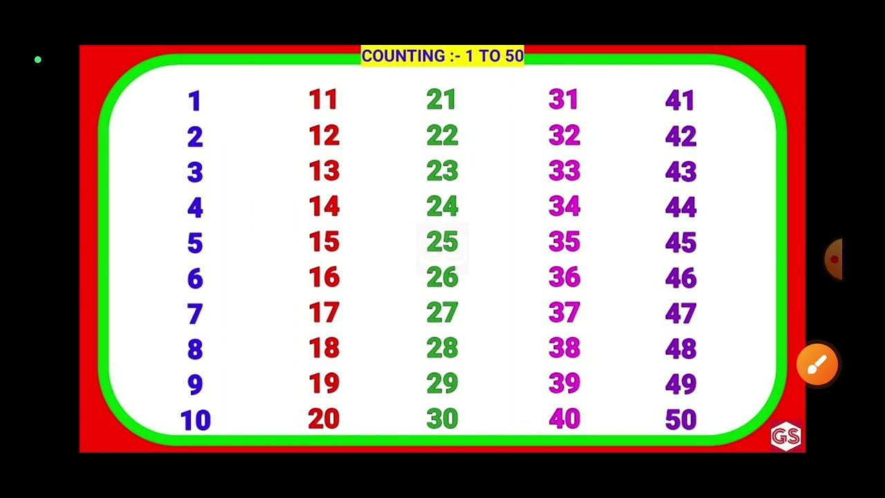 ginti1 to 100 | counting 100 tk |number name | one, two, three 1234 ...