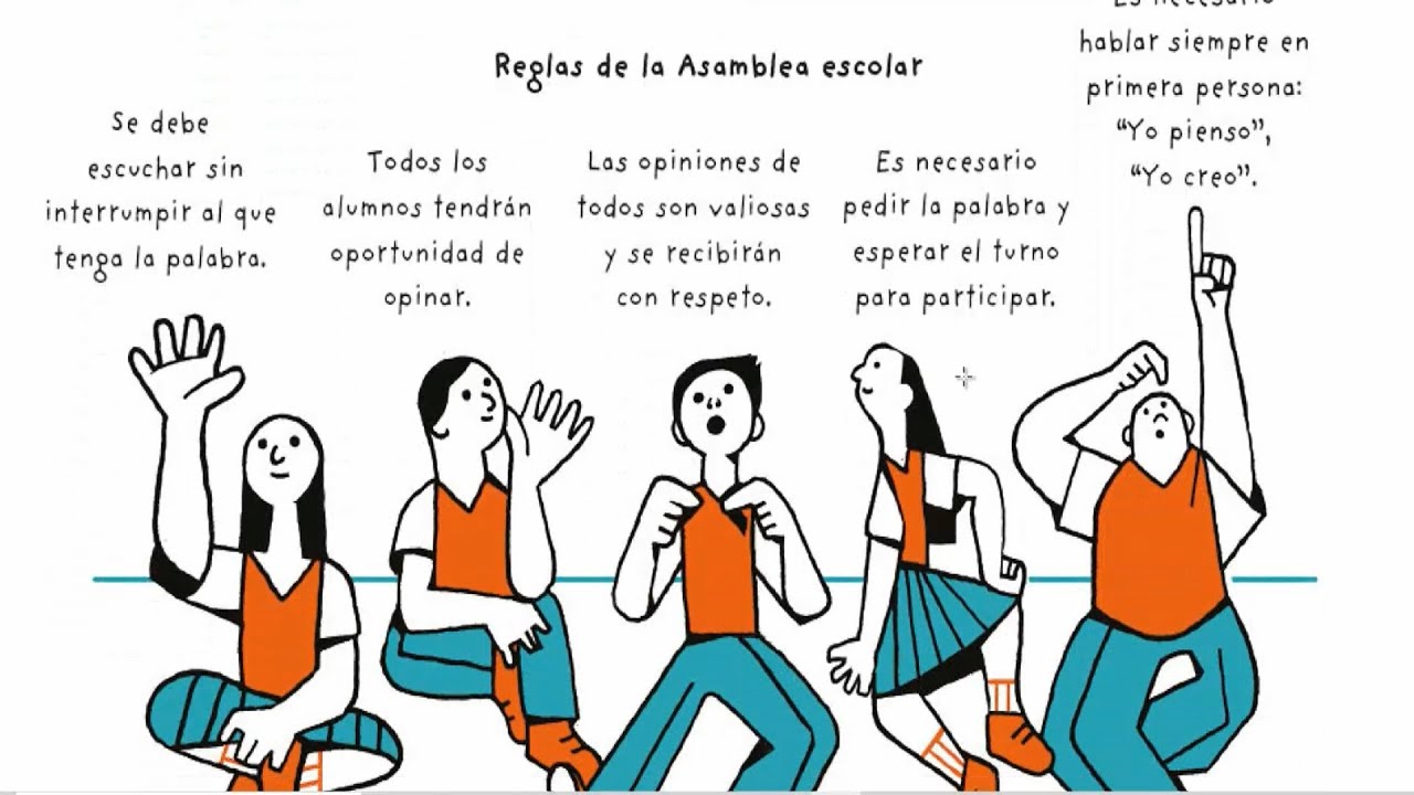 COMPRENDO PORQUE HAY REGLAS Y ACUERDOS Y RECONOZCO LA AUTORIDAD. SESIÓN ...