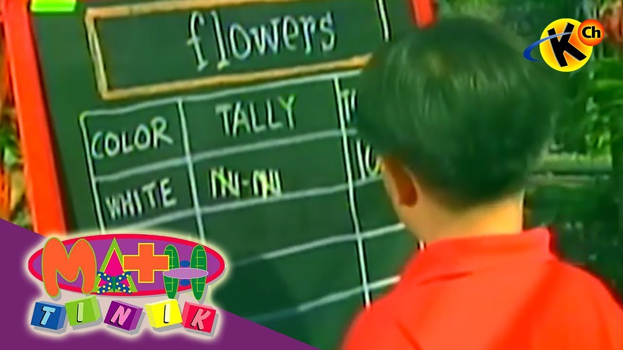 Tallying | MathTinik | Grades 1 to 3 Math - YouTube