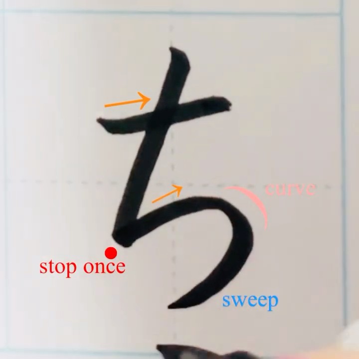 How to write Hiragana「ち」 = CHI - YouTube