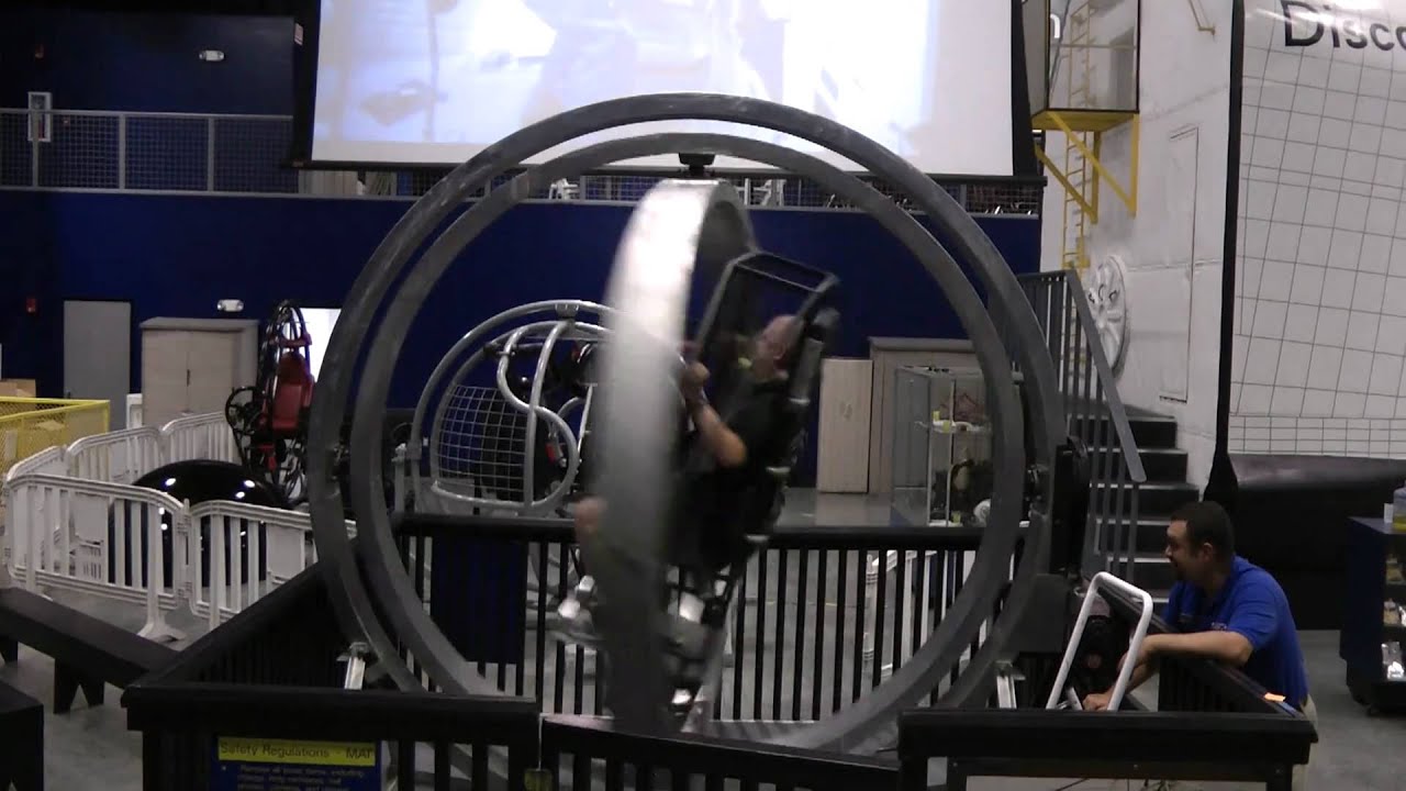 ATX Multi Axis Trainer - YouTube