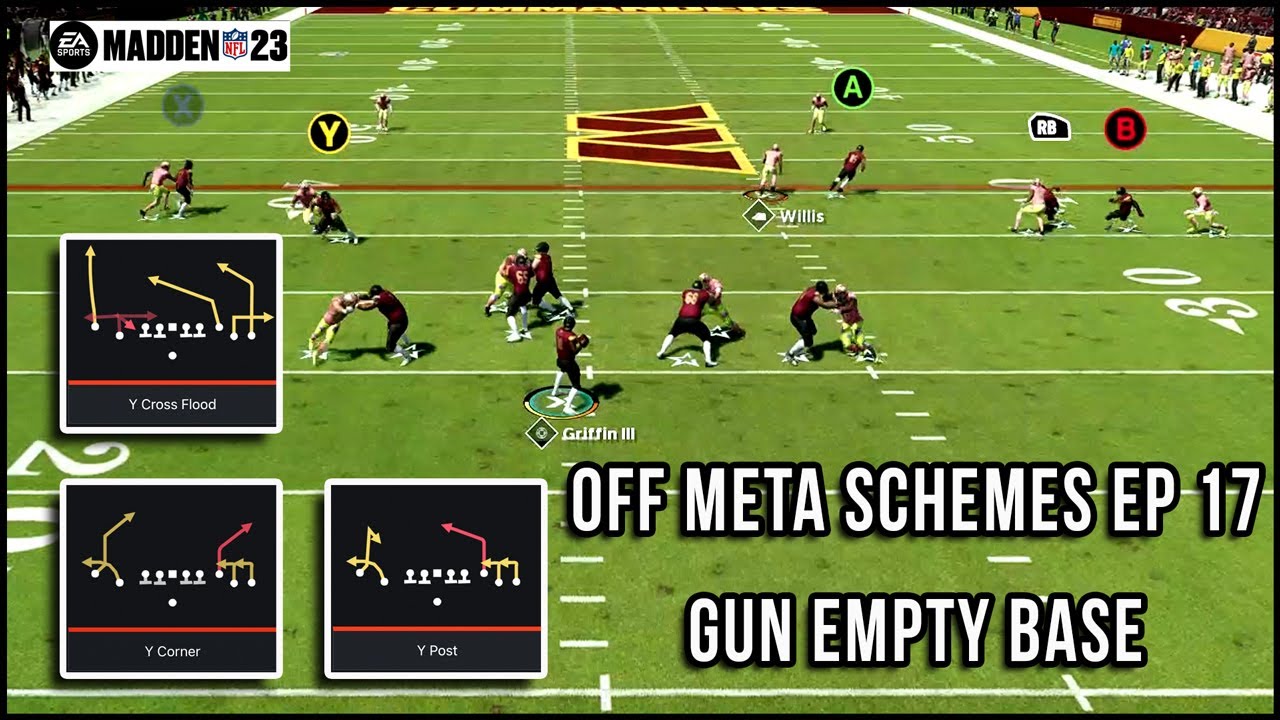 The Newest "Air It Out" Off Meta Scheme! Greatest Comeback Ever! Madden ...