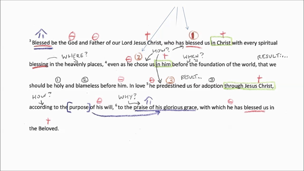 Manuscript bible study tutorial - YouTube