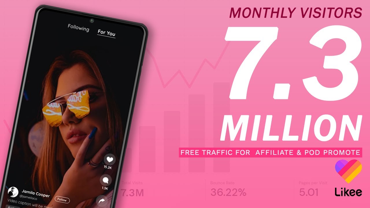 7.3 Million Monthly Visitors: Free Traffic Sources - YouTube