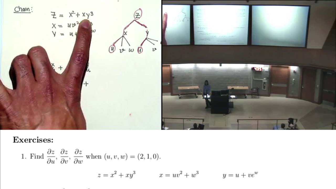 Calculus-III: Chain rule - YouTube